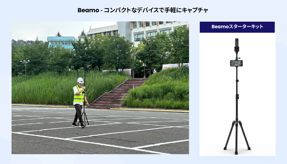 建設現場向けのデジタルツインBeamoの魅力をご紹介します。Beamoは、コンパクトなデバイスを用いる手軽なキャプチャと迅速なデータ処理が得意なデジタルツインです。